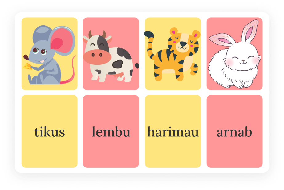 Is It Hard To Learn Malay Language Mingo Space Is It Hard To Learn Malay Language Mingo Space